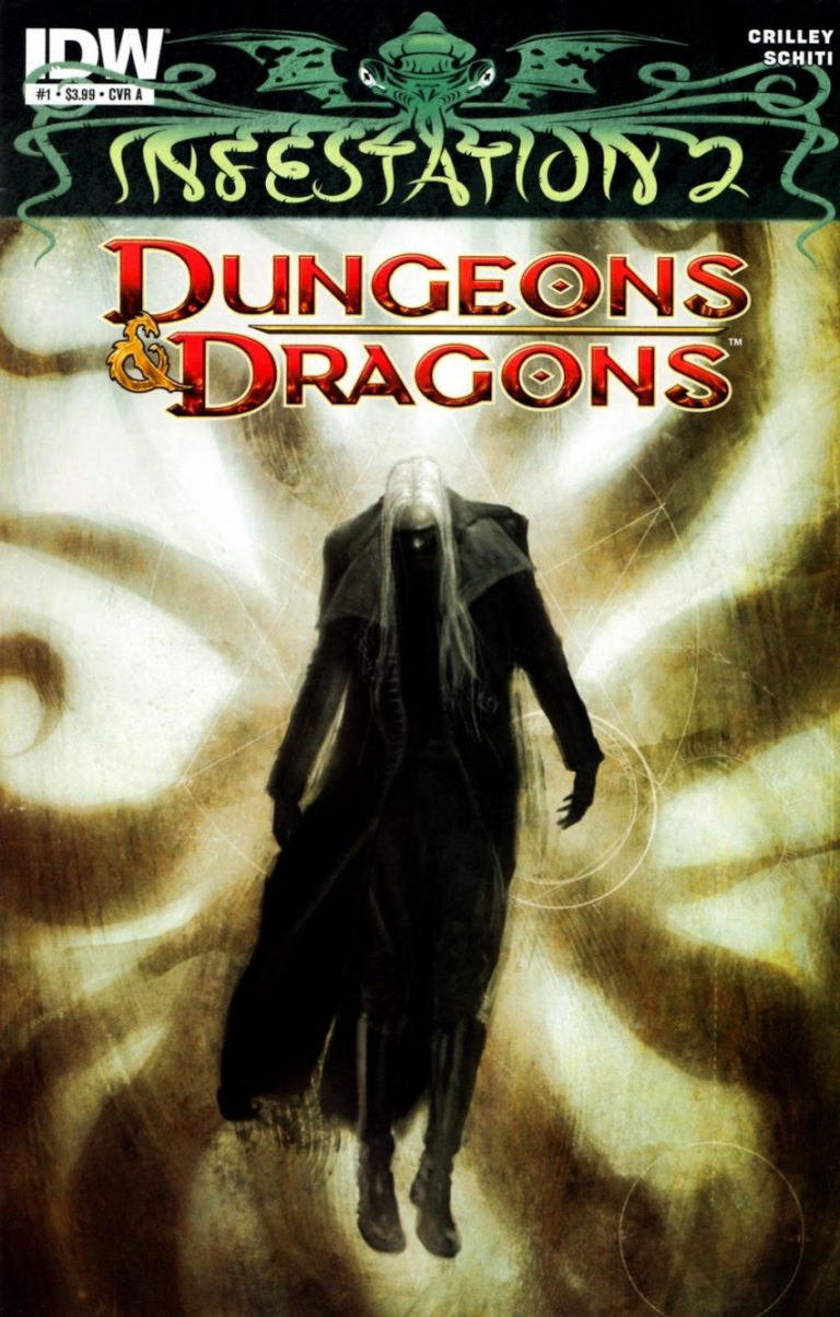 Dungeons & Dragons: A Comprehensive Guide To All The Comics
